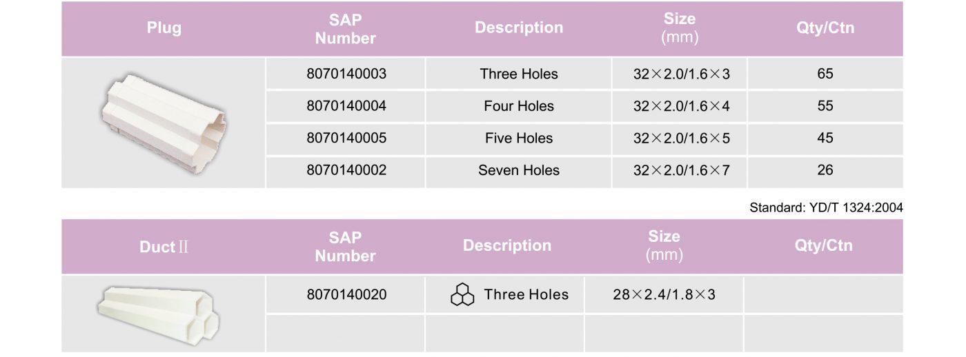 PVCU Honeycomb Duct – Sunvip Indonesia