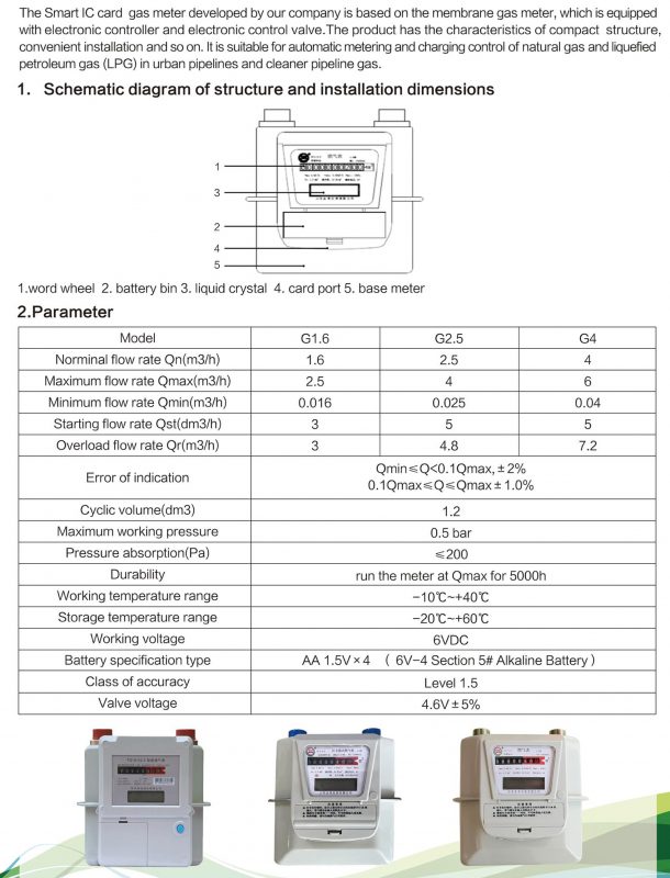Smart IC card gas meter – Sunvip Indonesia